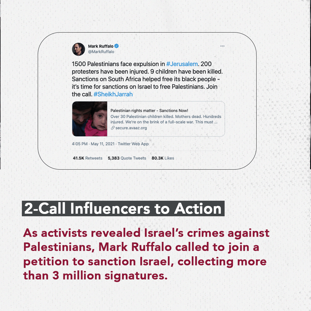 Resistance Strategies to Support Your Cause | Al Sharq Youth