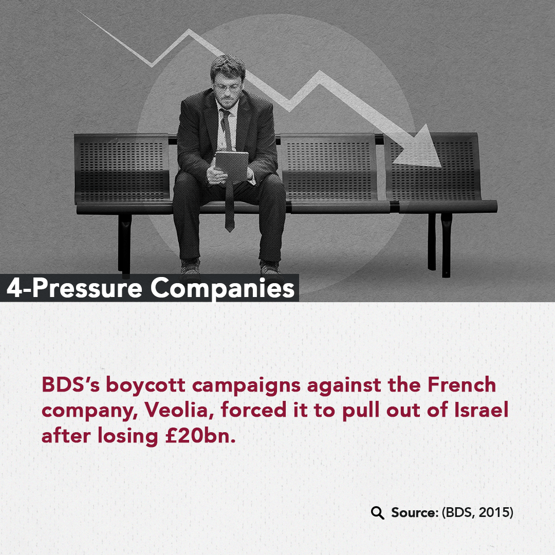 Resistance Strategies to Support Your Cause | Al Sharq Youth