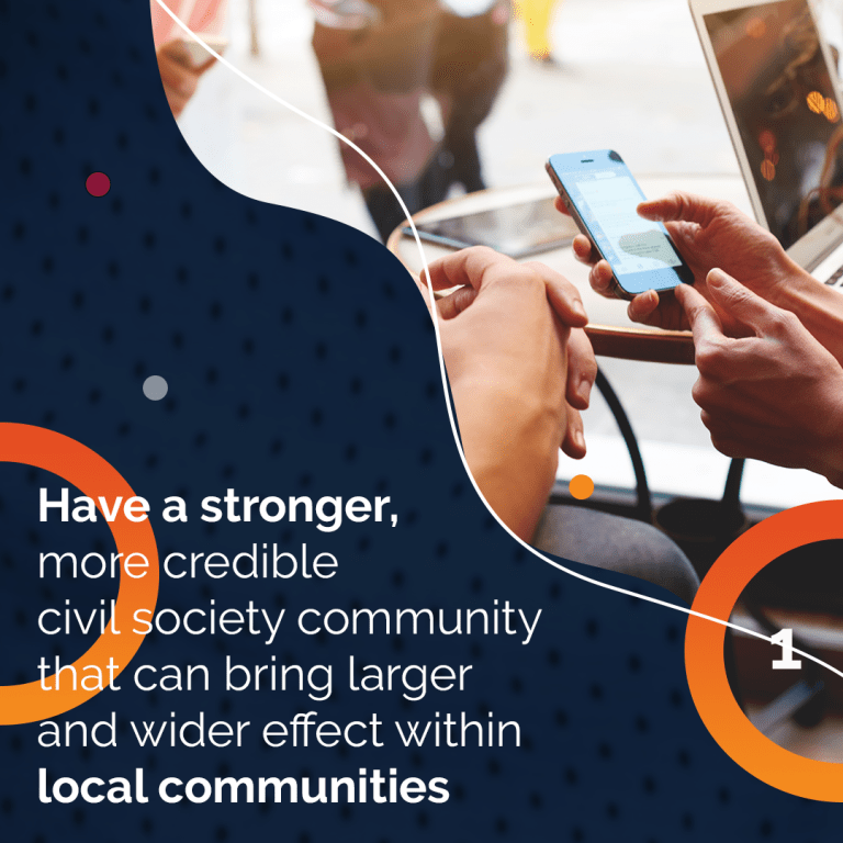 6 Reasons why Networking is Important | Al Sharq Youth