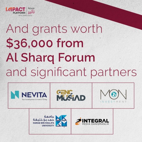Summary of Impact Platform first cycle! | Al Sharq Youth